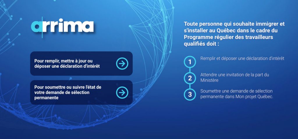 [Arrima] Le nouveau processus de sélection des candidats pour le Québec ...