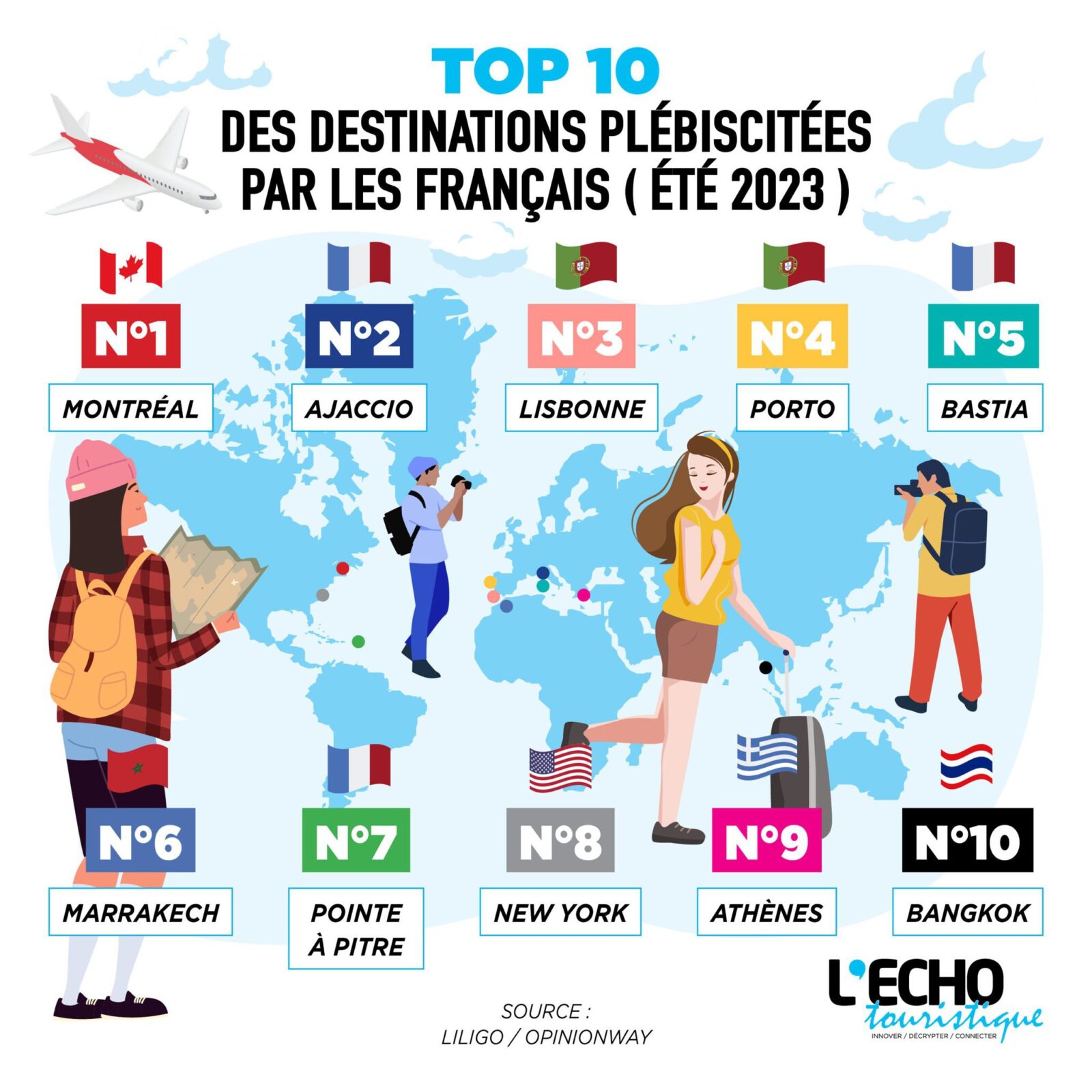 Montréal : destination préférée des touristes Français en 2023 ...